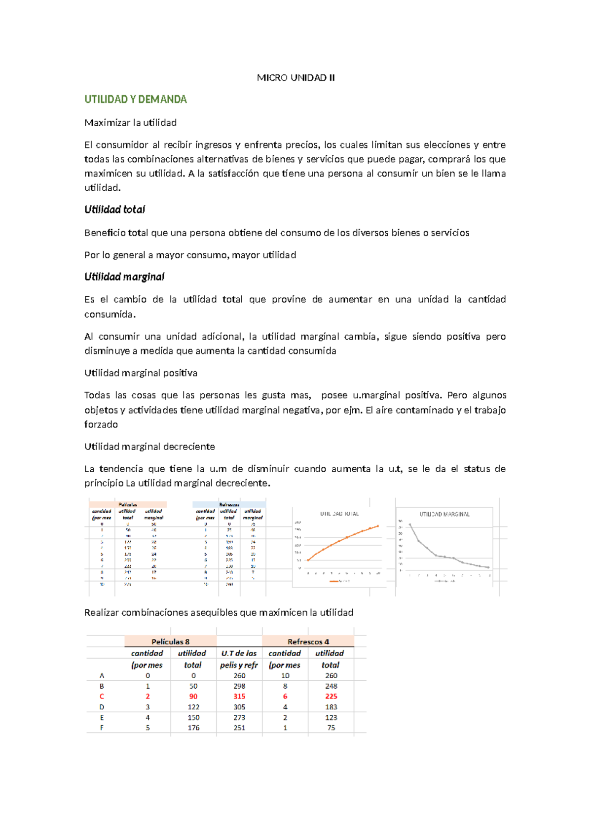 Micro Unidad II - Resumen acerca de la utilidad y demanda más ejemplos ...