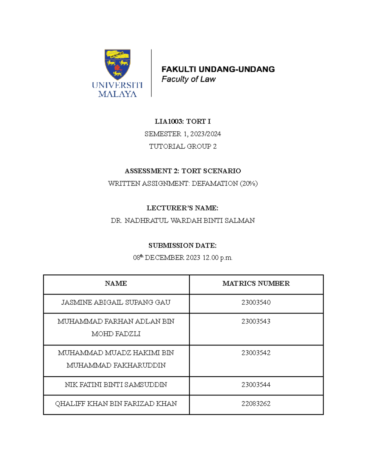 LIA1003 TORT I Assignment - LIA1003: TORT I SEMESTER 1, 2023/ TUTORIAL GROUP 2 ASSESSMENT 2 ...