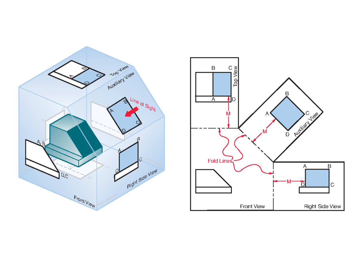 Week 7 - Method of projection 2 - MEC2049F - Bottom View B, A C, D D B ...