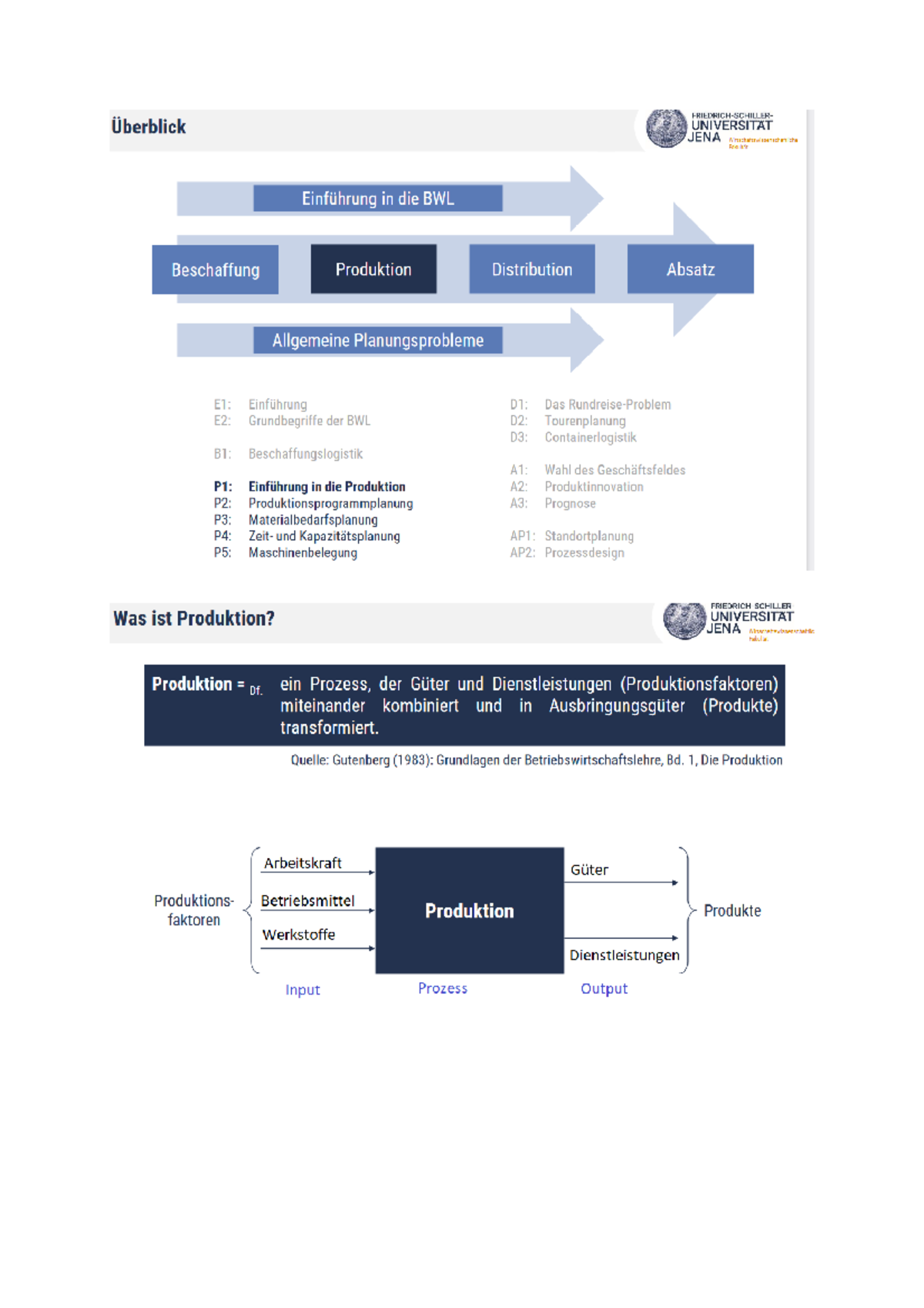 V04 - Einführung in die Produktion - Basismodul Operations Management ...