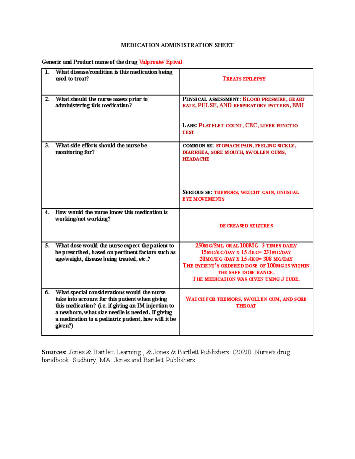 Valproate - n/a - MEDICATION ADMINISTRATION SHEET Generic and Product ...