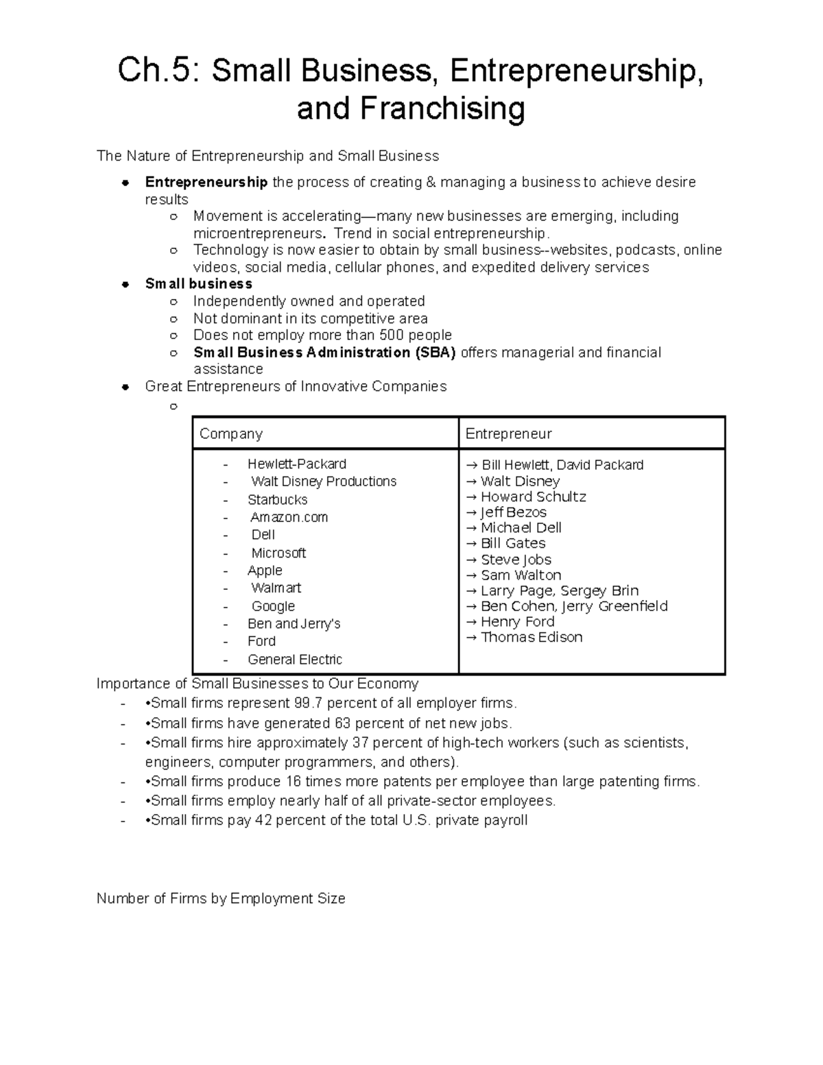 Chapter 5 Small Business, Entrepreneurship, and Franchising - and ...