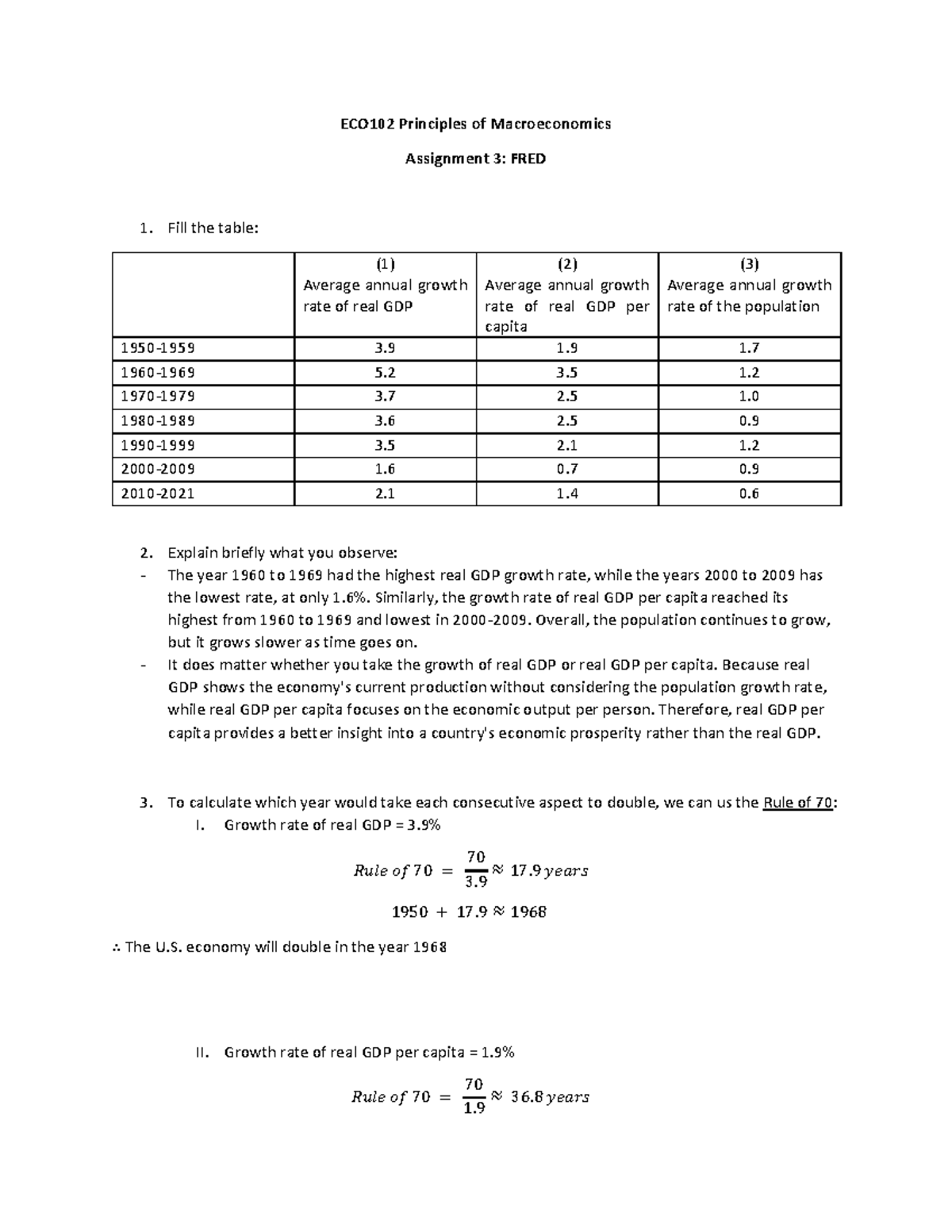 ECO102 Assignment 3: FRED - ECO102 Principles of Macroeconomics ...
