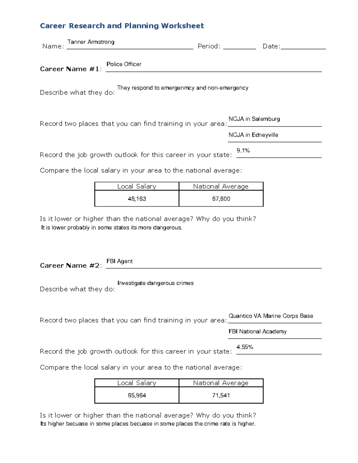 Career Research and Planning Worksheet - Studocu