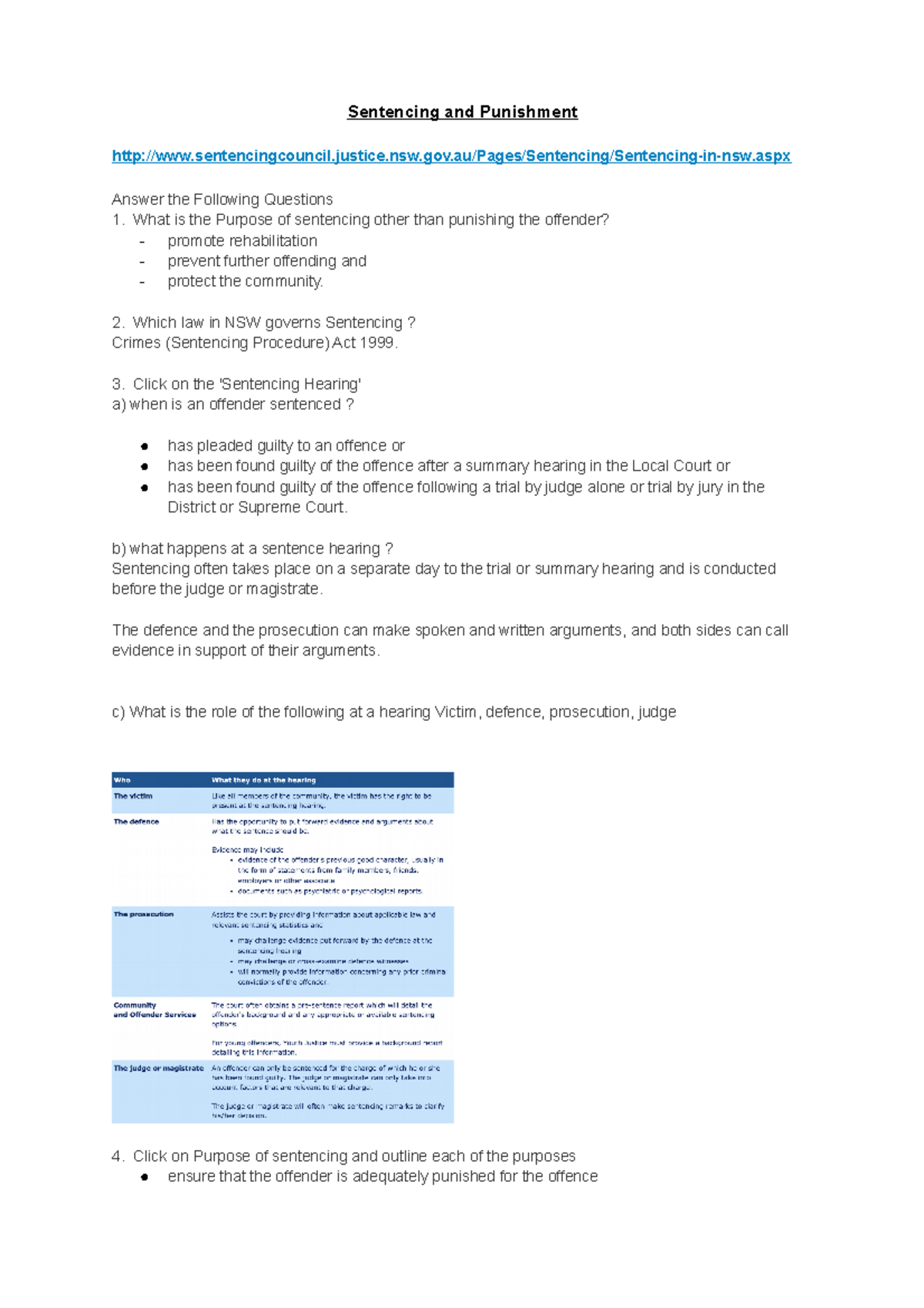yr 12 legal Sentencing and Punishment - Sentencing and Punishment - Studocu