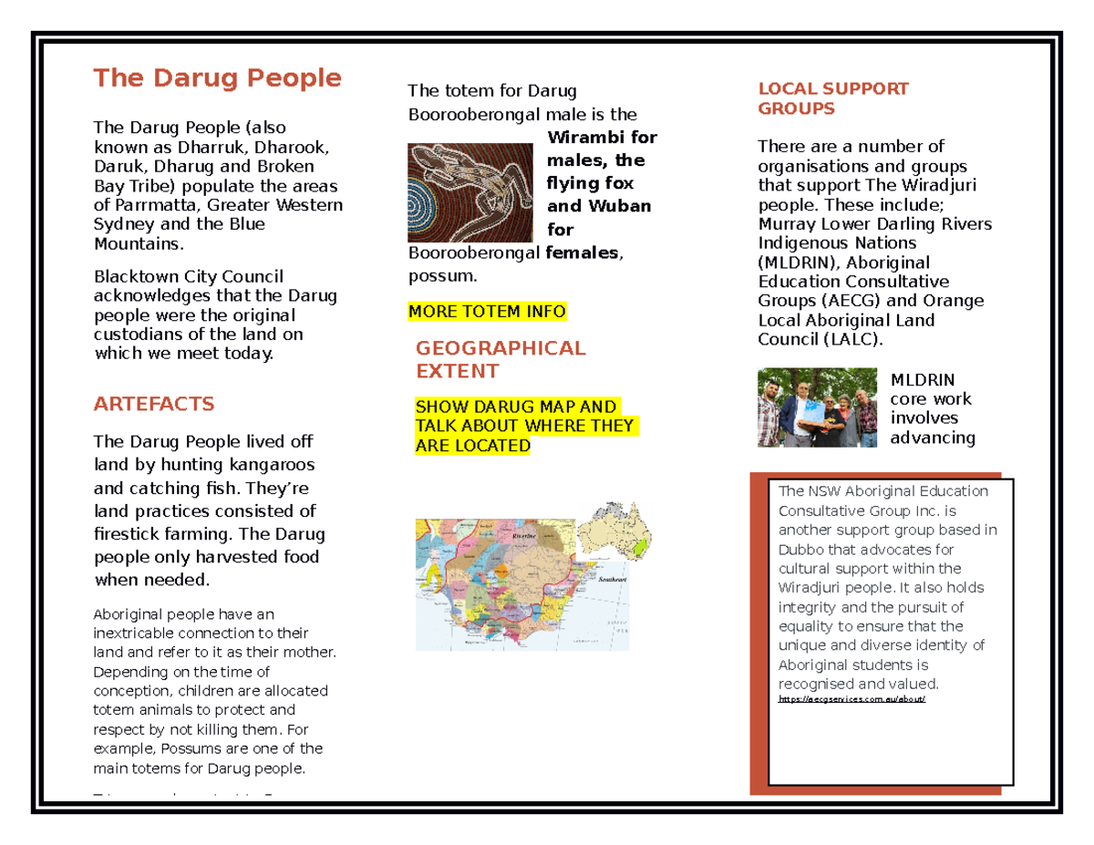 Wiradjuri - Brochure - The Darug People The Darug People (also known as ...