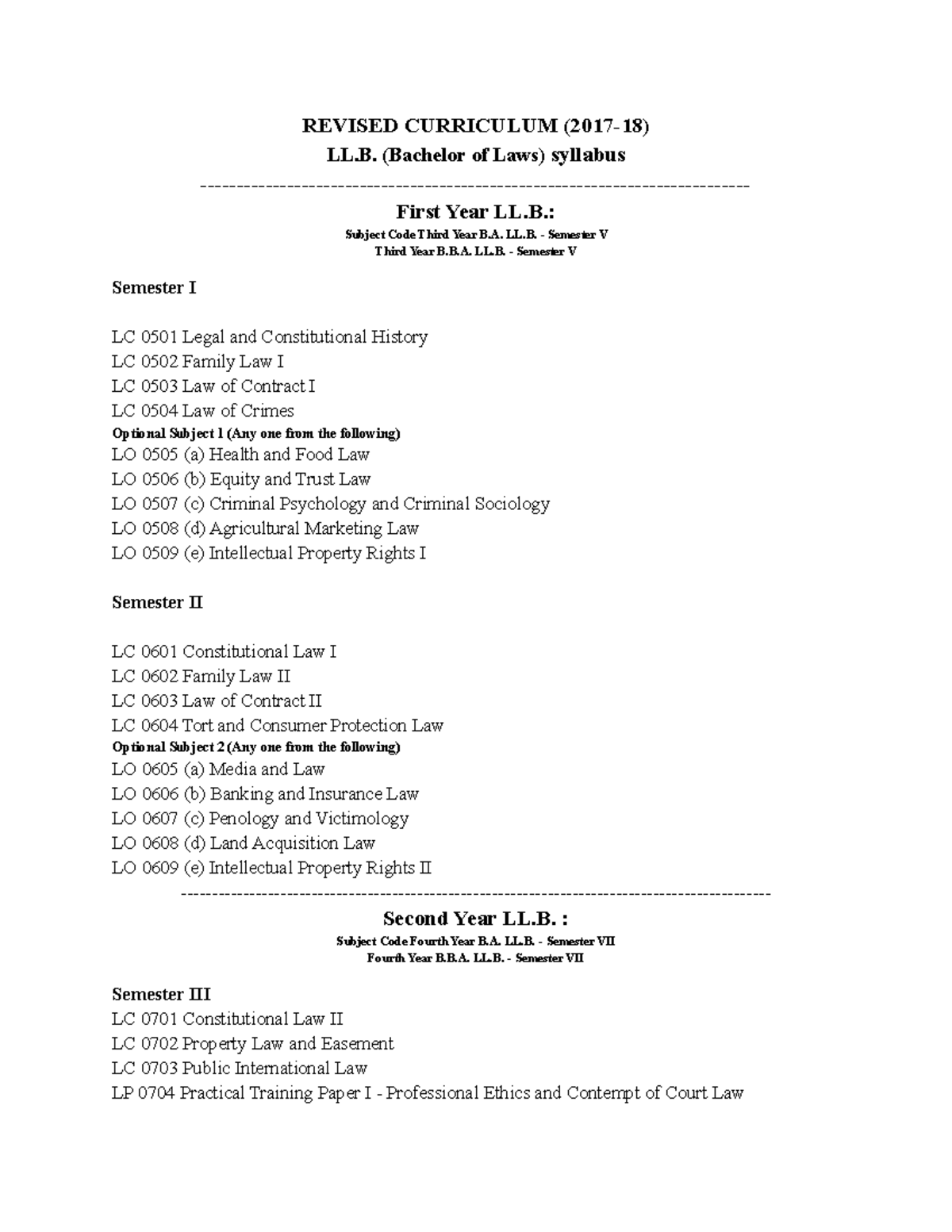 Llb semesters with subjects - REVISED CURRICULUM (2017-18) LL ...