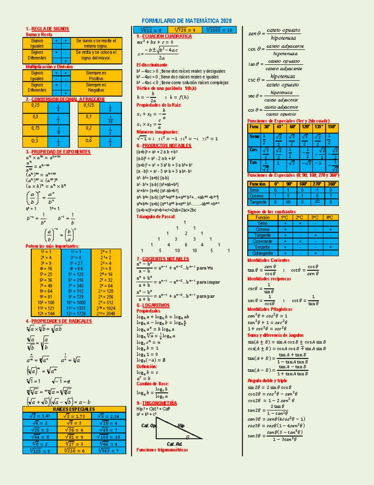 Formulario matemáticas. - FORMULARIO DE MATEMÁTICA 2020 1.- REGLA DE ...