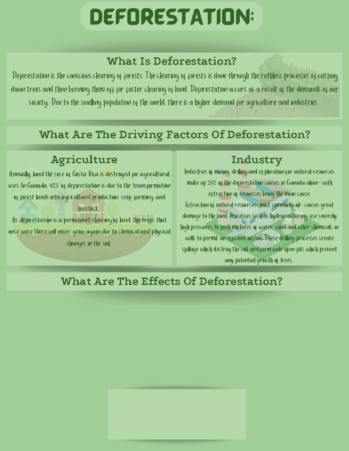 Infographic Assignment - DEFORESTATION; Deforestation is the conscious ...