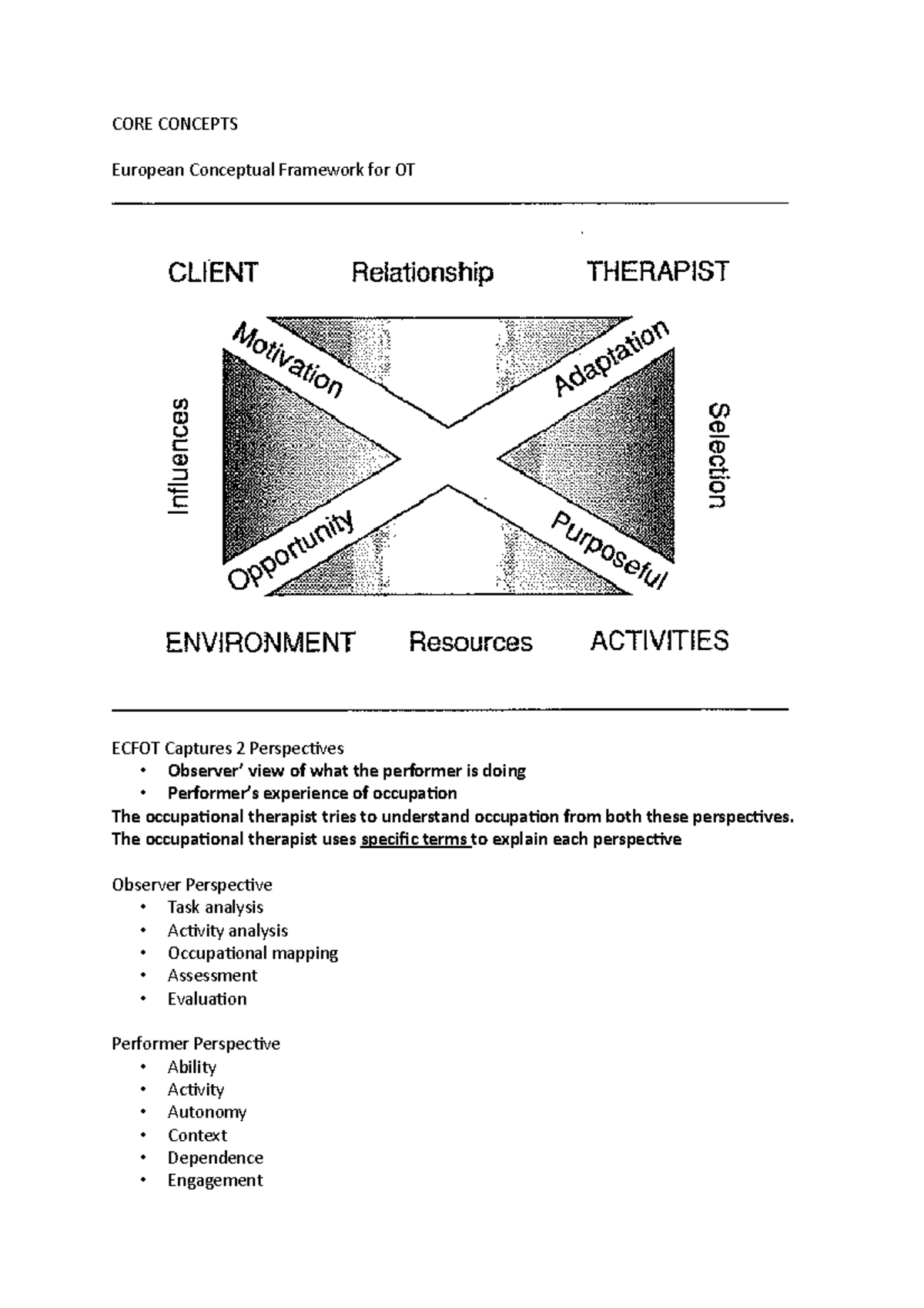 Core Concepts - Summary Foundations for OT Practice - CORE Conceptual ...