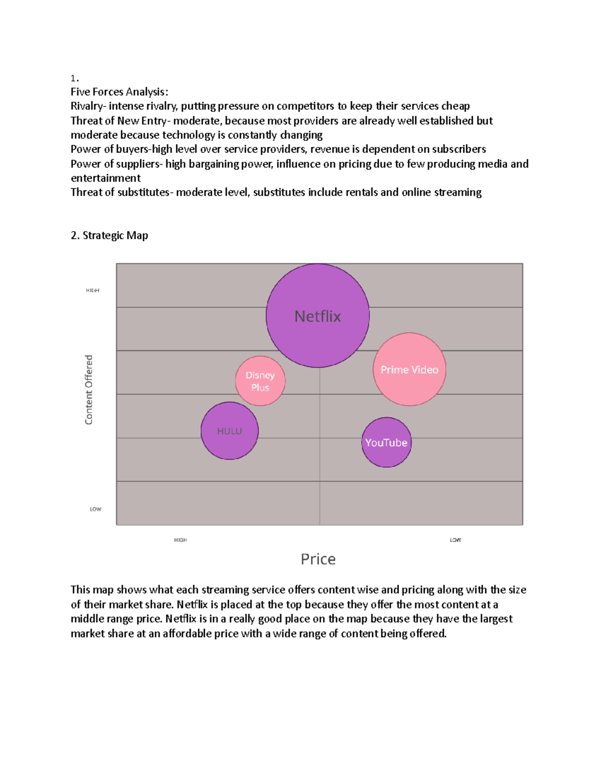 Netflix case - Five Forces Analysis: Rivalry- intense rivalry, putting ...
