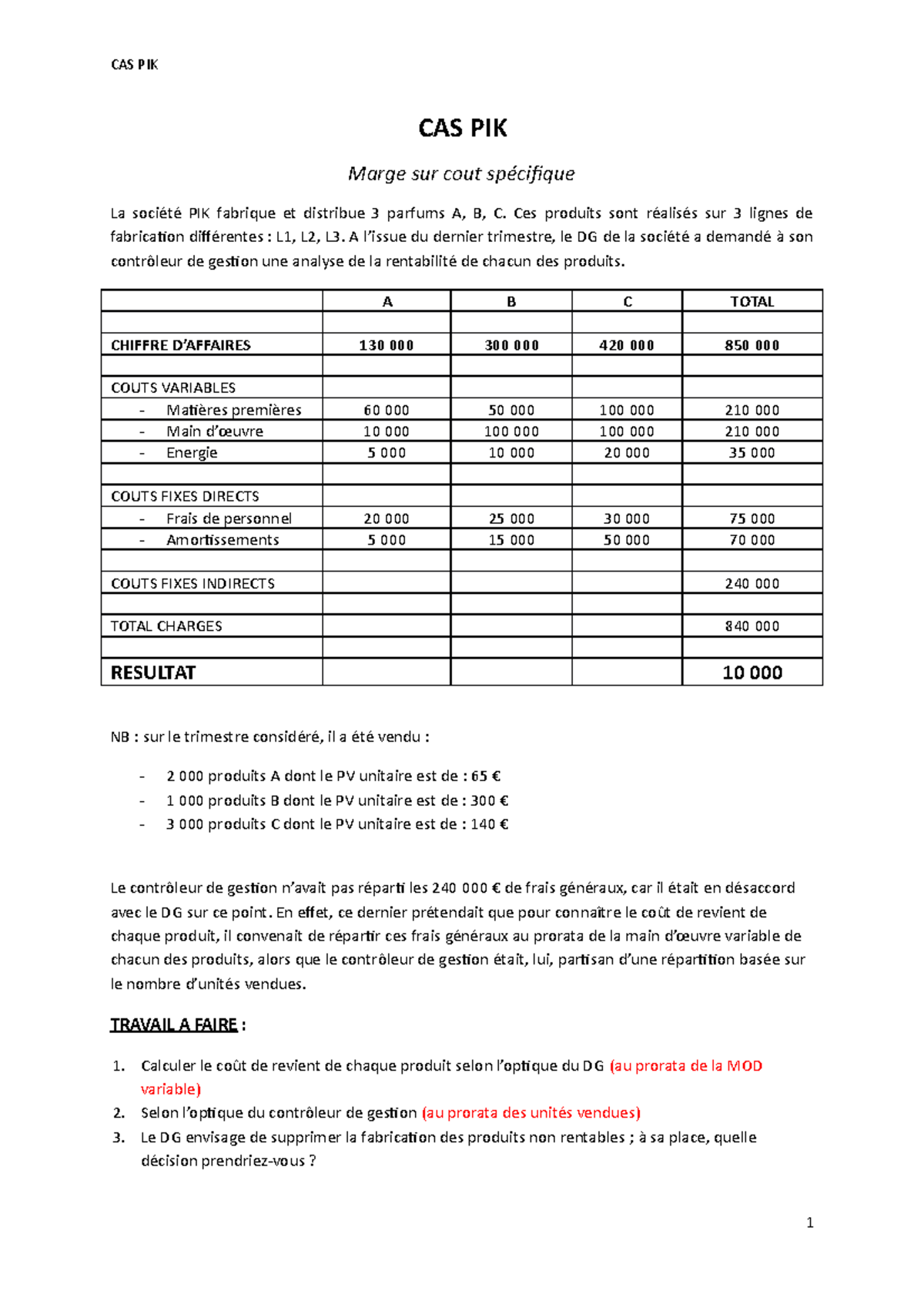 3 CAS PIK FH Analyse Financière des Mouvements Stratégiques - CAS PIK ...