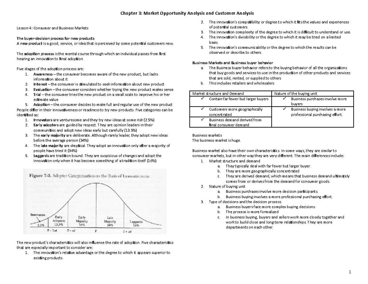 Lesson 4 part 3 - Principles of Marketing Lecture for SHS - Lesson 4 ...