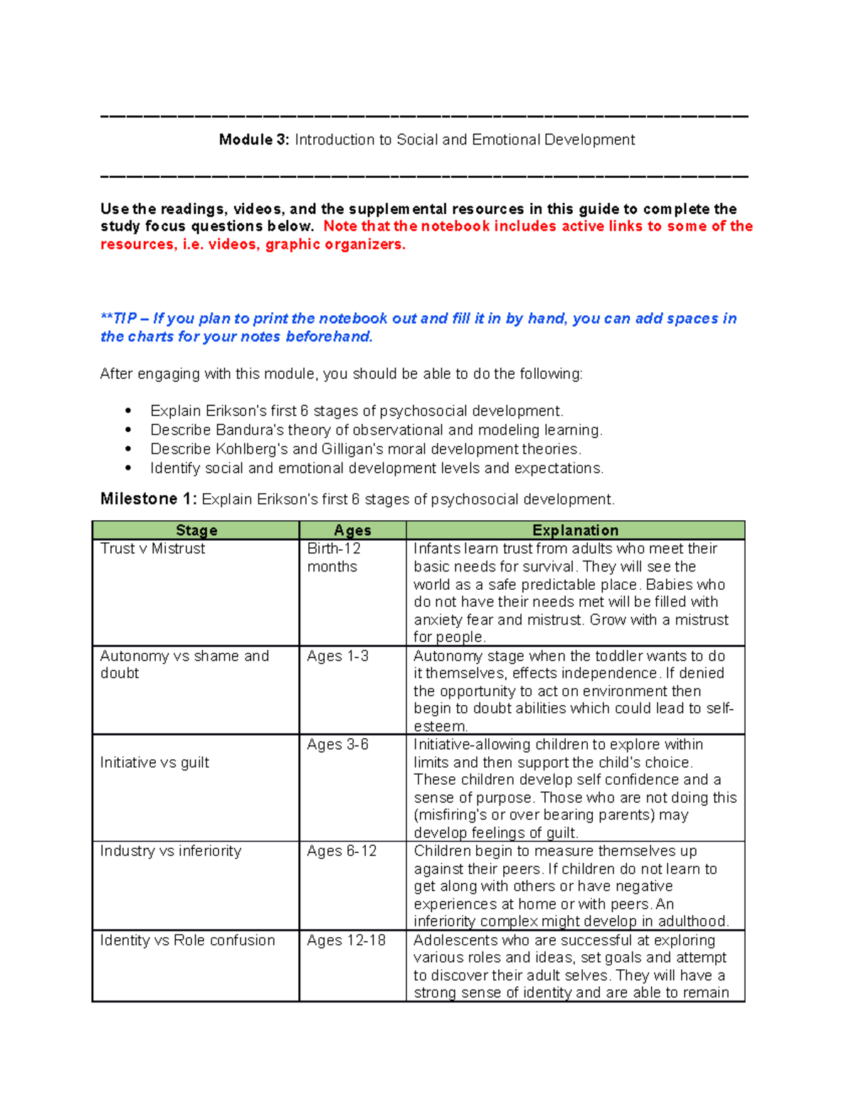 Module 3 Notebook (12-21} D094 - - Studocu