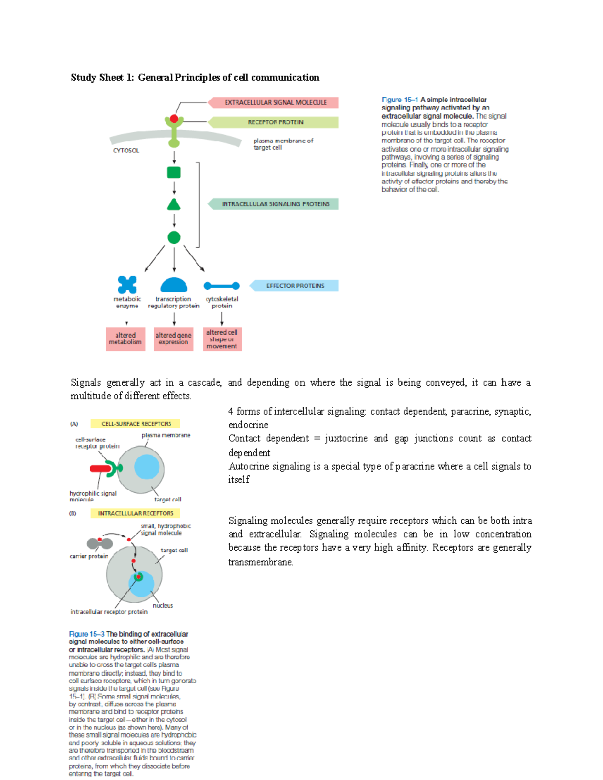 Module 2 Cell Signaling - Study Sheet 1: General Principles of cell ...