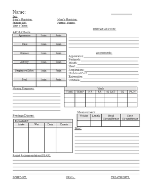 Blank Progress Note - NUR 611 - MEDICAL RECORD PROGRESS NOTES DATE ...