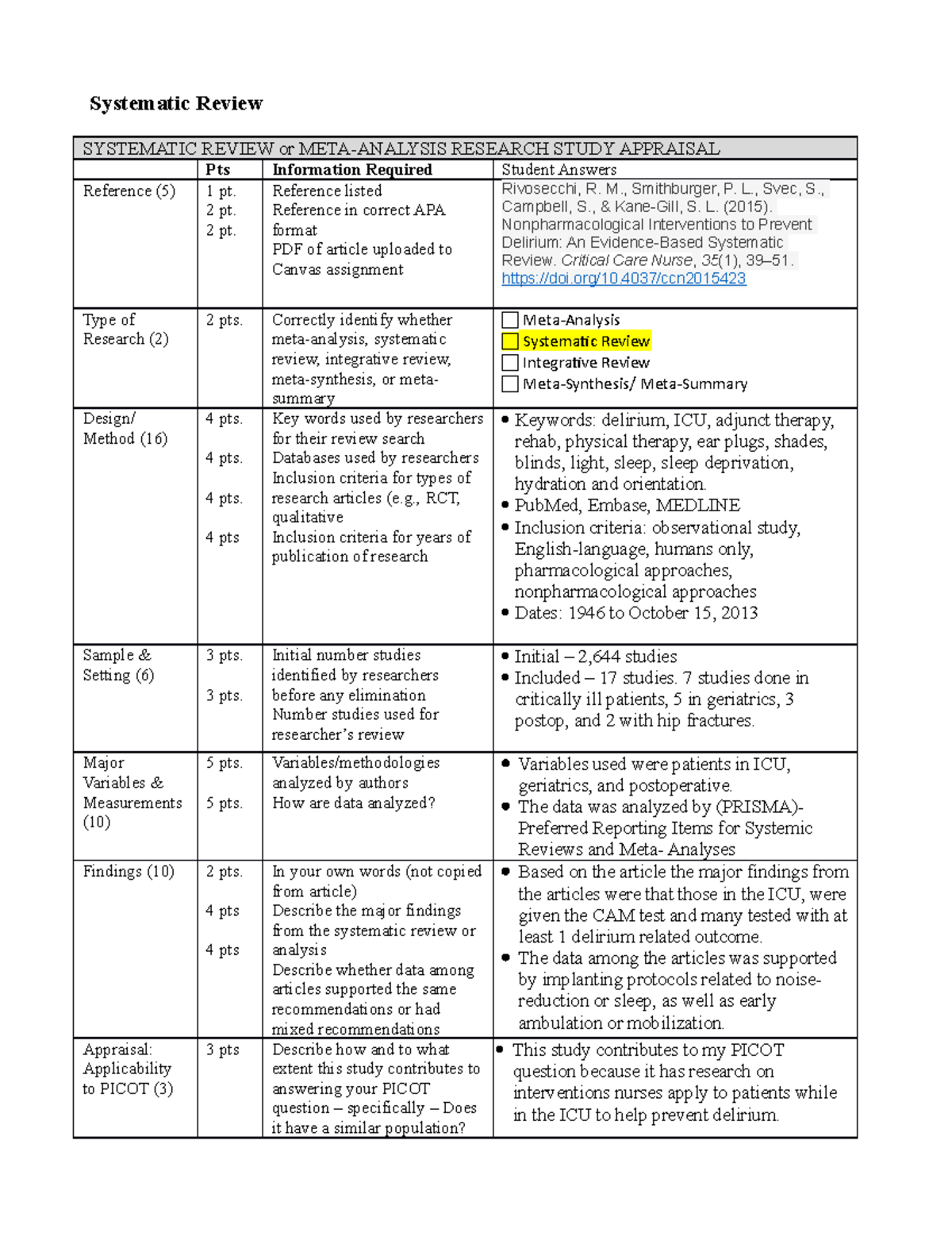 Article Appraisal - Systematic Review Chart - Systematic Review ...