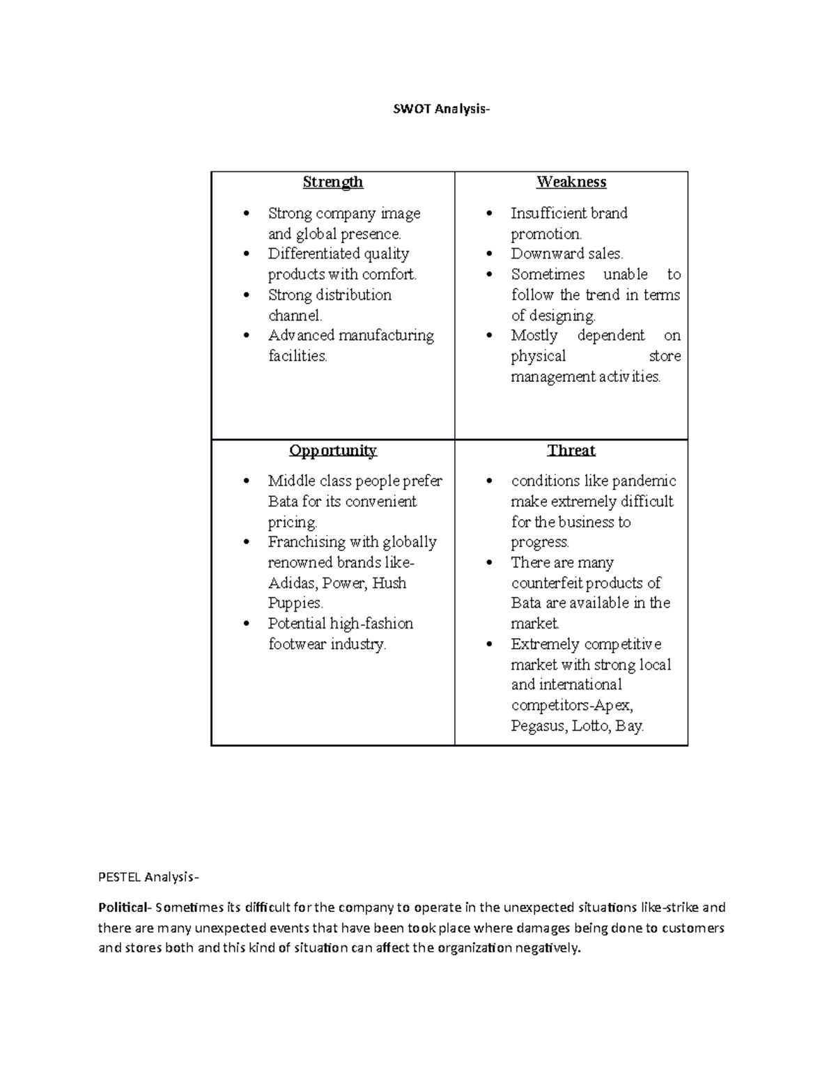 Final report mgt212 - important - SWOT Analysis- PESTEL Analysis ...