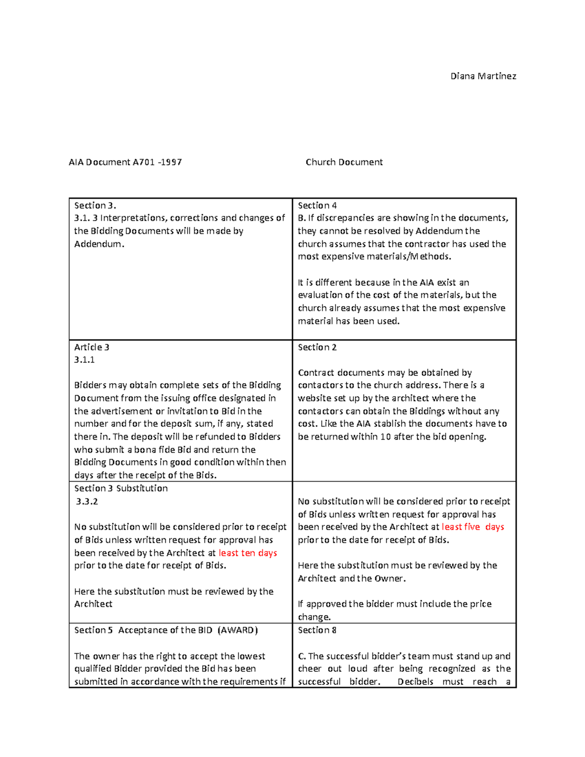 BID - Bid - Diana Martinez AIA Document A701 -1997 Church Document ...