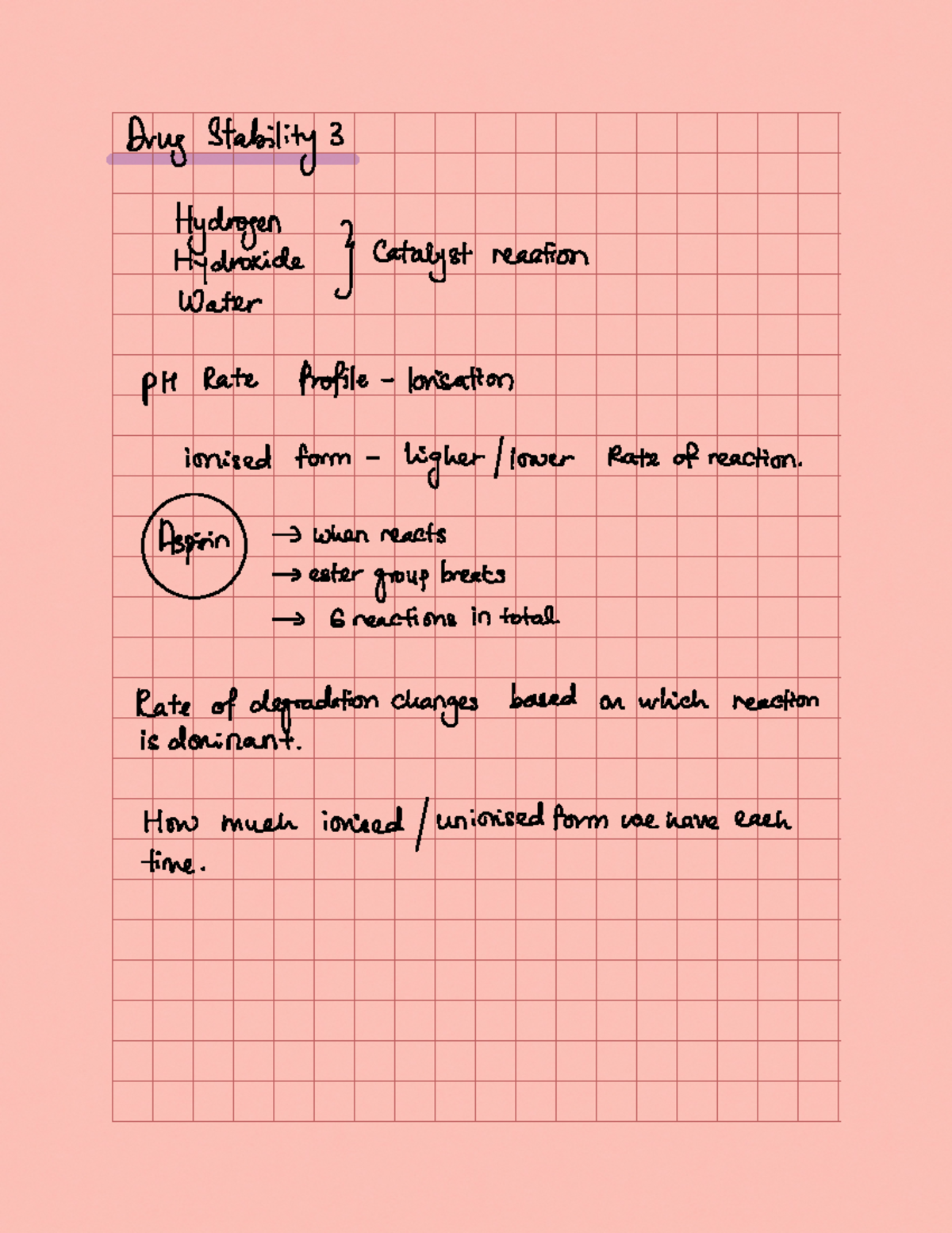 Lecture Week 8 - Handwritten notes - ####### Drug Stability 3 Hydrogen ...