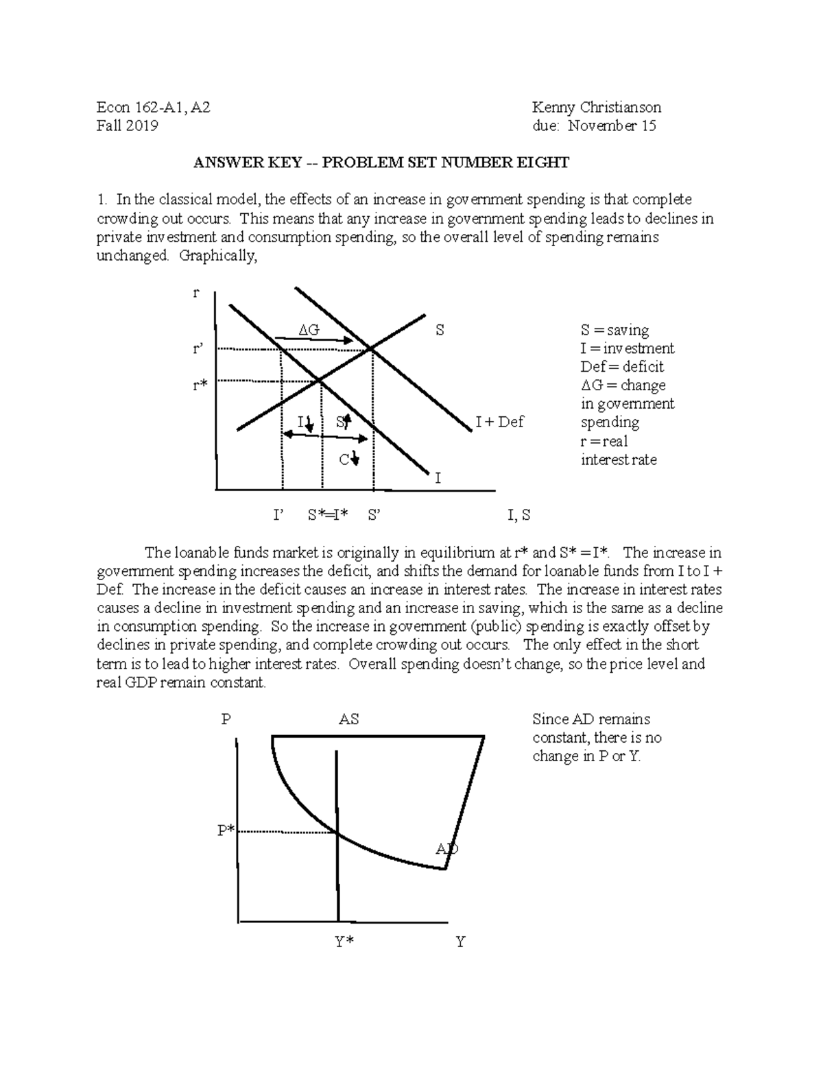 problem set 8 answers - Econ 162-A1, A2 Kenny Christianson Fall 2019 ...
