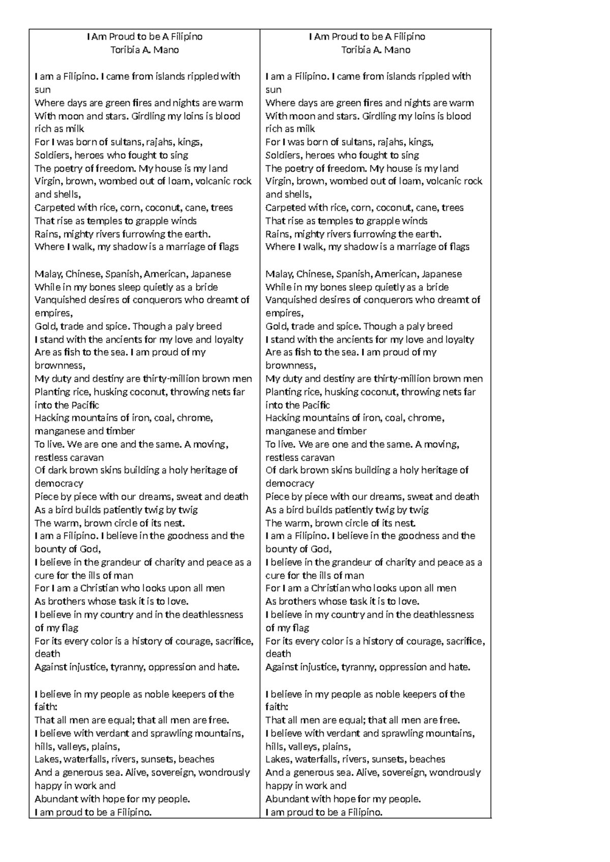 I Am Proud to be A Filipino - I Am Proud to be A Filipino Toribia A. Mano I am a Filipino. I ...