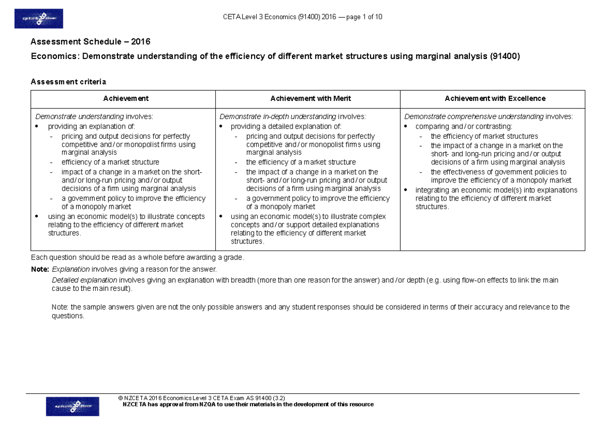 AS 91400 (3.2) CETA 2016 Evidence Statement - CETA Level 3 Economics ...