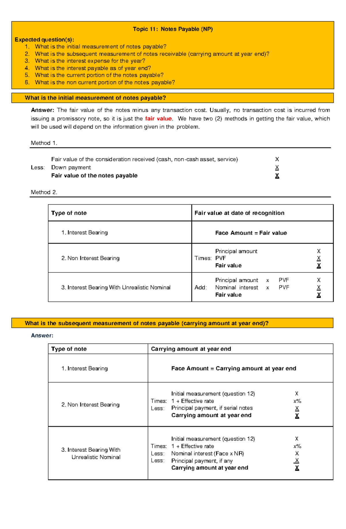 FAR 11- Notes Payable - What is the subsequent measurement of notes ...