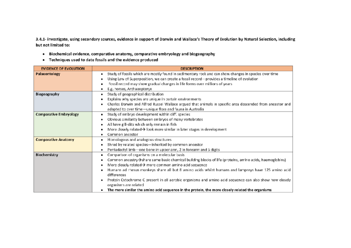 3 - summary of basic biology content - BIOL 1014 - Studocu