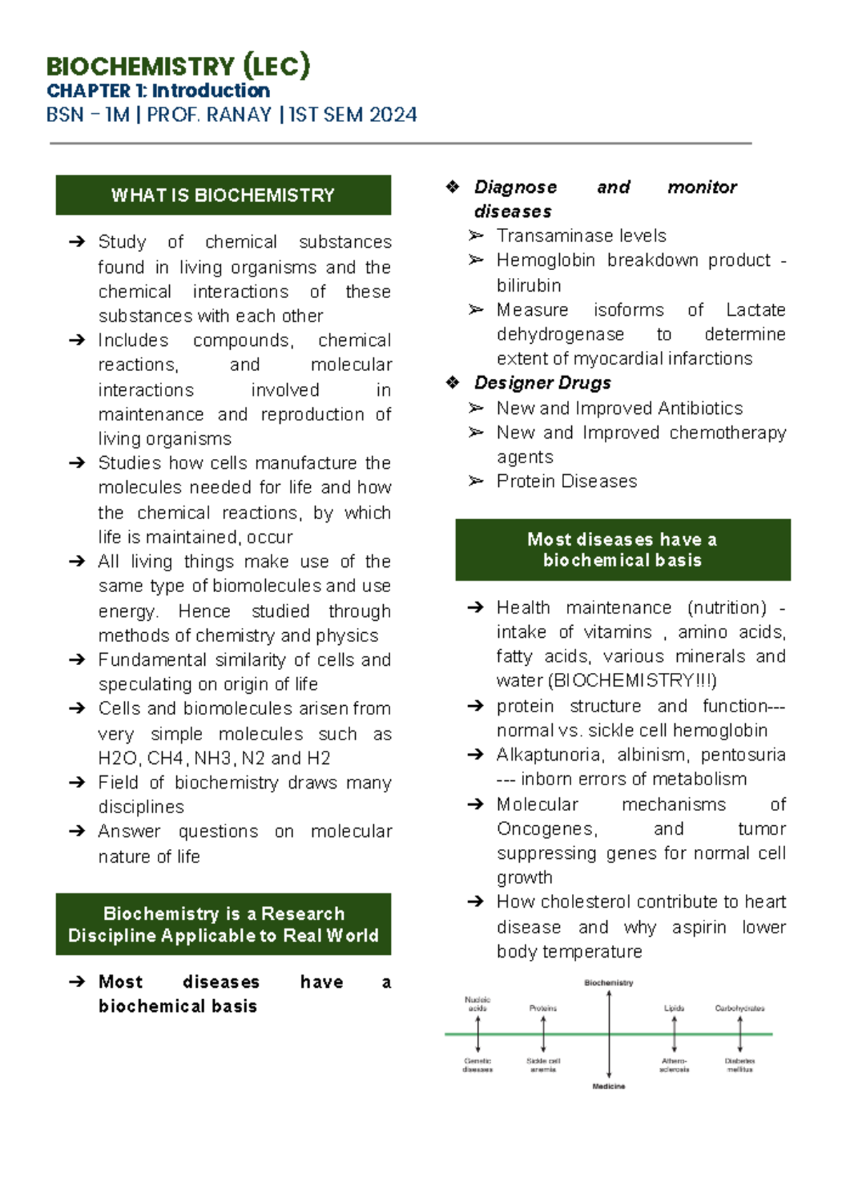 Biochem-QUIZ- Coverage - BIOCHEMISTRY (LEC) CHAPTER 1: Introduction BSN ...
