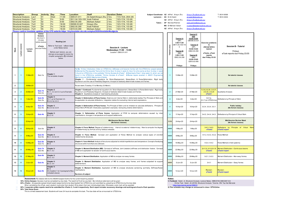 48349 Schedule A20-Rev3 - Warning: TT: undefined function: 32 Subject Coordinator XZA/Prof ...