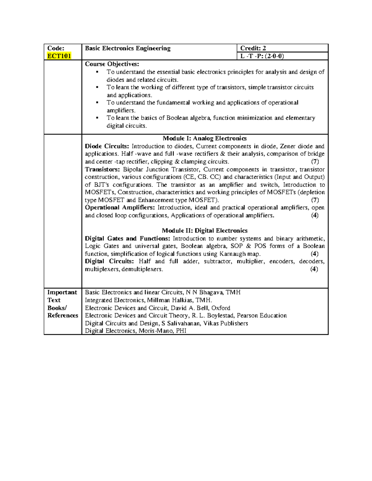 BE Revised Syllabus 29052023 - Code: ECT Basic Electronics Engineering ...