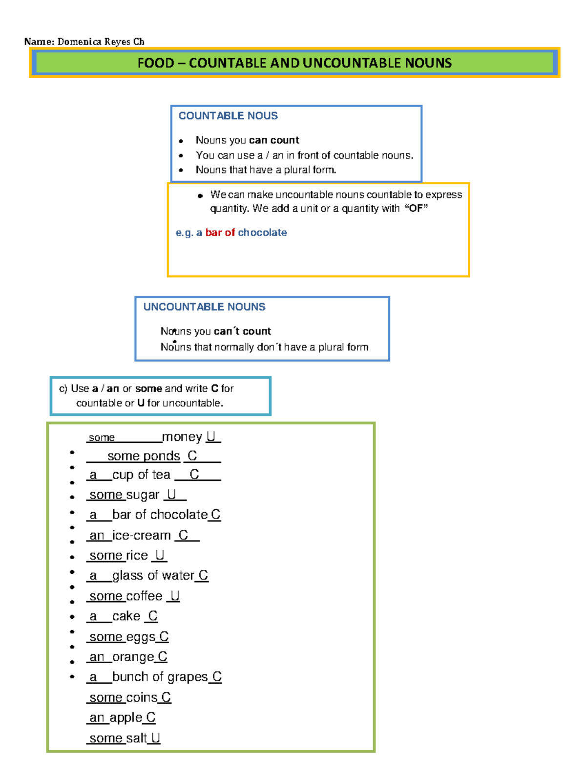 Countable AND Uncontable - Name: Domenica Reyes Ch FOOD – COUNTABLE AND ...