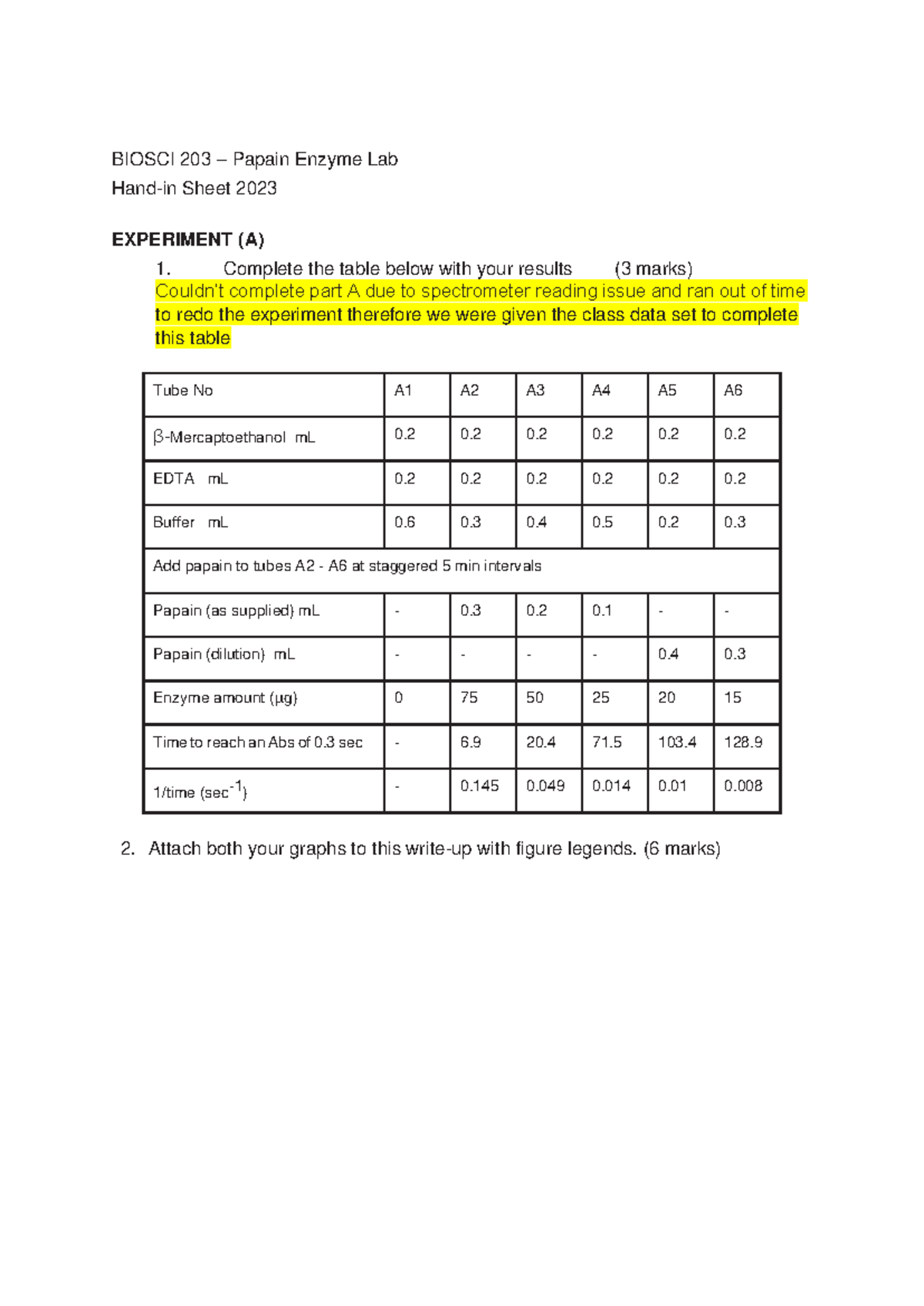 Biosci 203 Lab 3 papain hand in sheet 2023 - BIOSCI 203 – Papain Enzyme ...