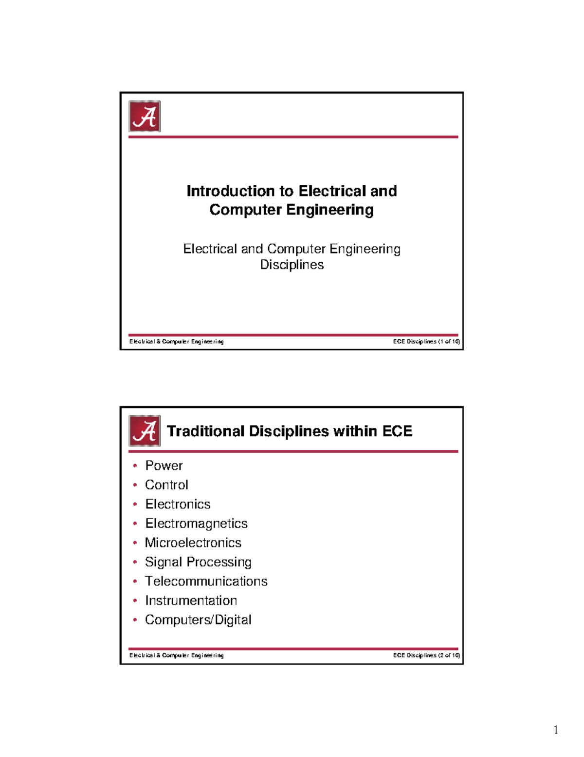 Lec 7 - ECE Disciplines - Introduction to Electrical and Computer ...