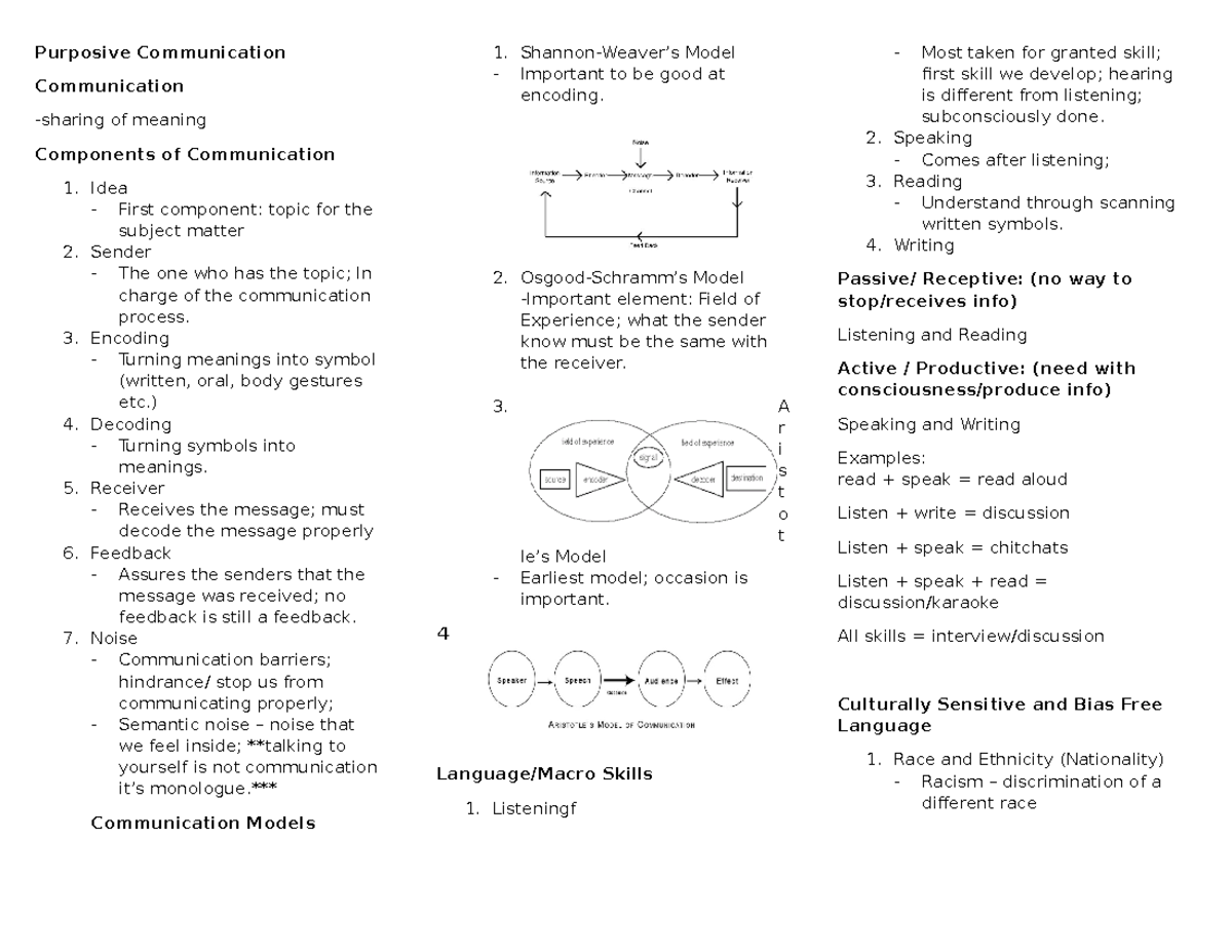 purcomm lecture (1) - Purposive Communication Communication -sharing of ...