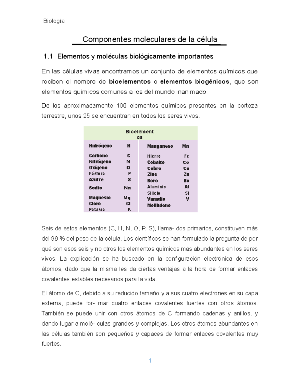 Componentes moleculares de la célula incompleto - Componentes ...