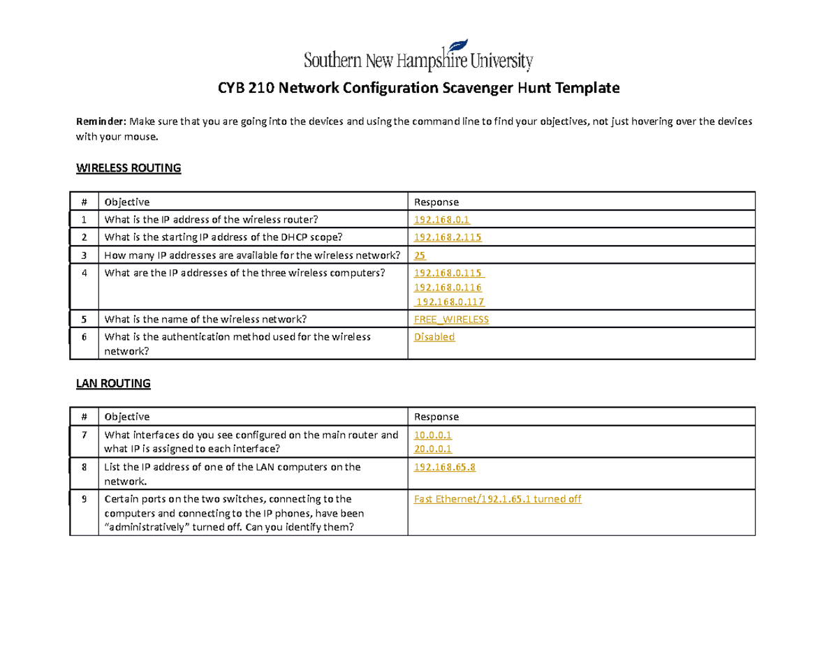 CYB 210 Network Configuration Scavenger Hunt Template - WIRELESS ...
