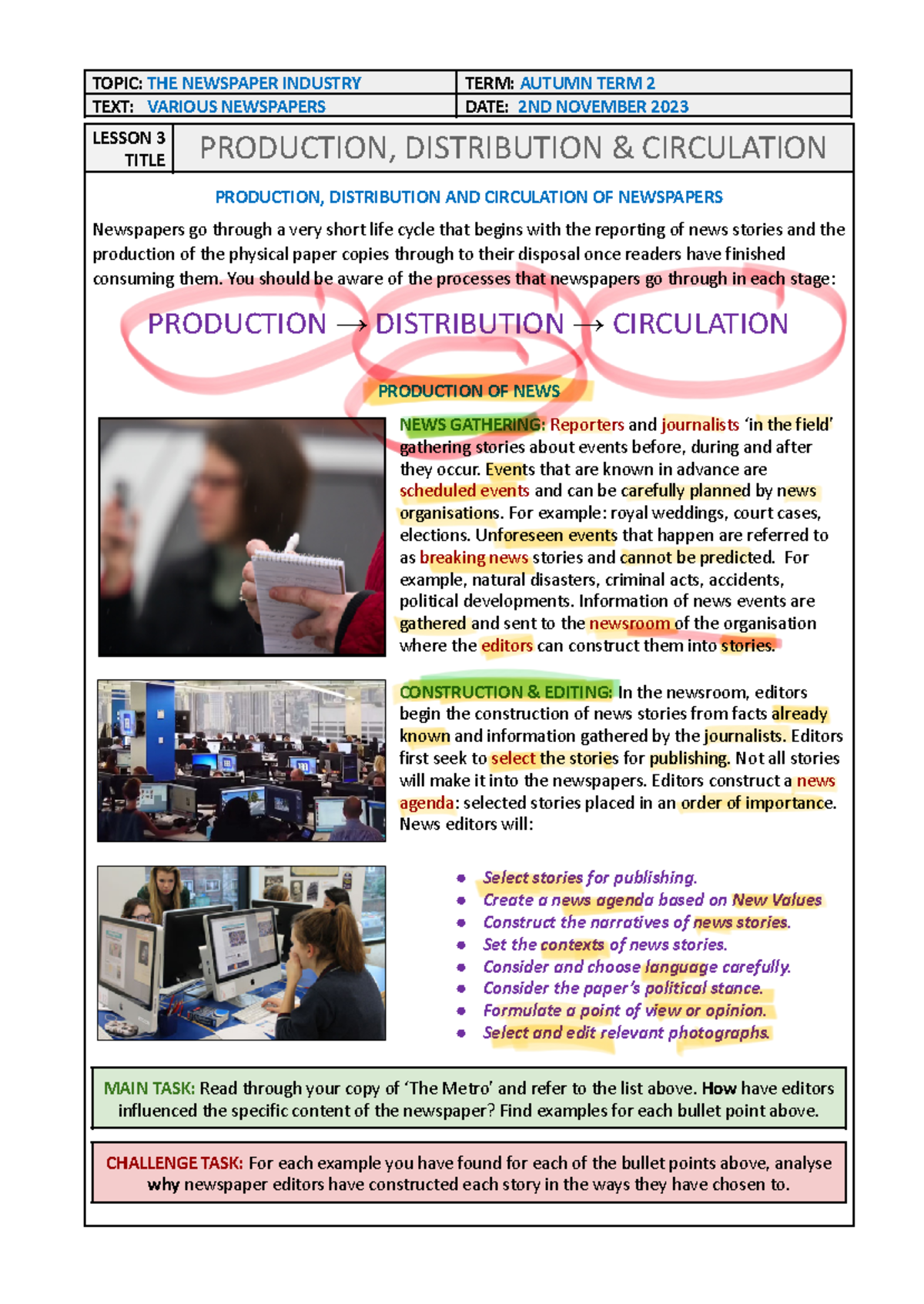 Lesson 3 Production Distribution & Circulation Of Newspapers - TOPIC ...