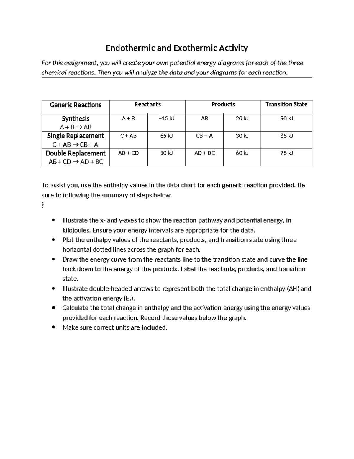 Exo lab activity - Endothermic and Exothermic Activity For this ...