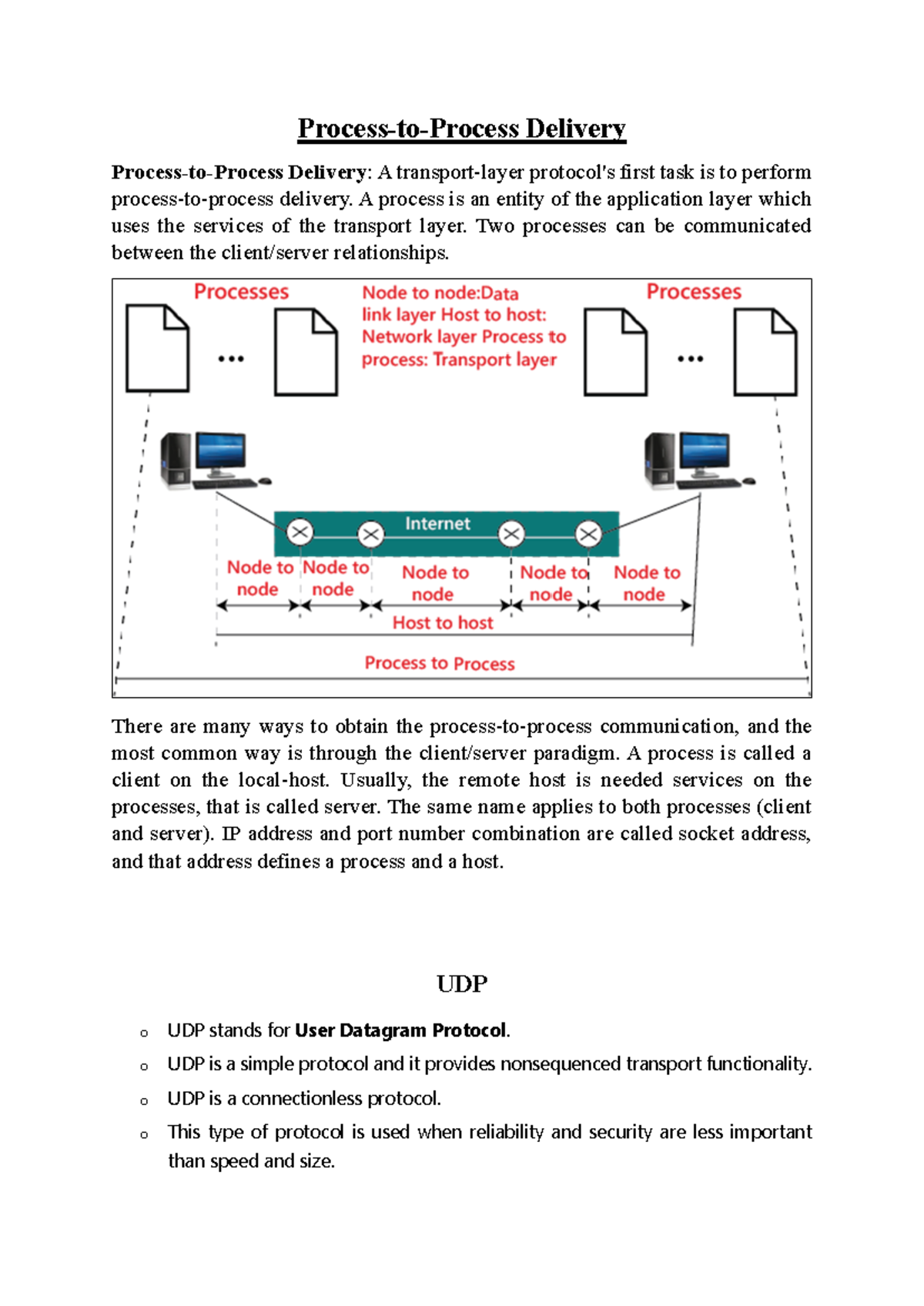 Unit 4 CN - One of the best notes hand created - Process-to-Process ...