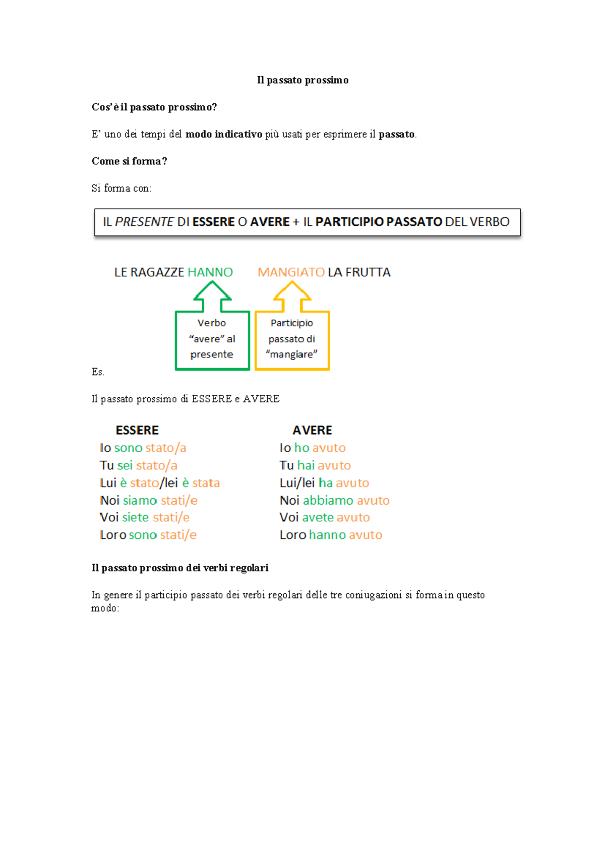 Il passato prossimo - Lezione di grammatica per gli studenti di ...