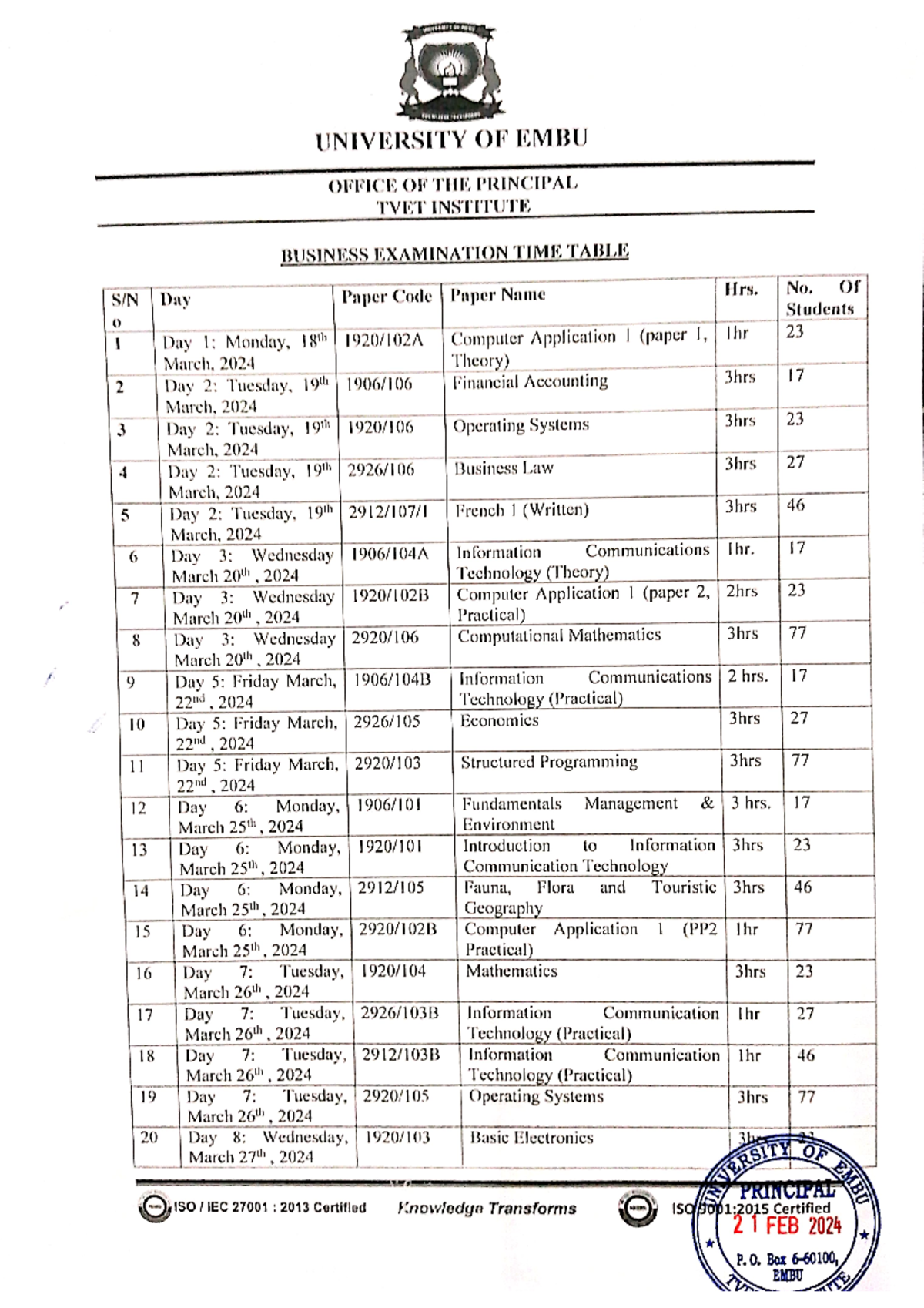KNEC Timetable - March Series - Communication skills - Studocu