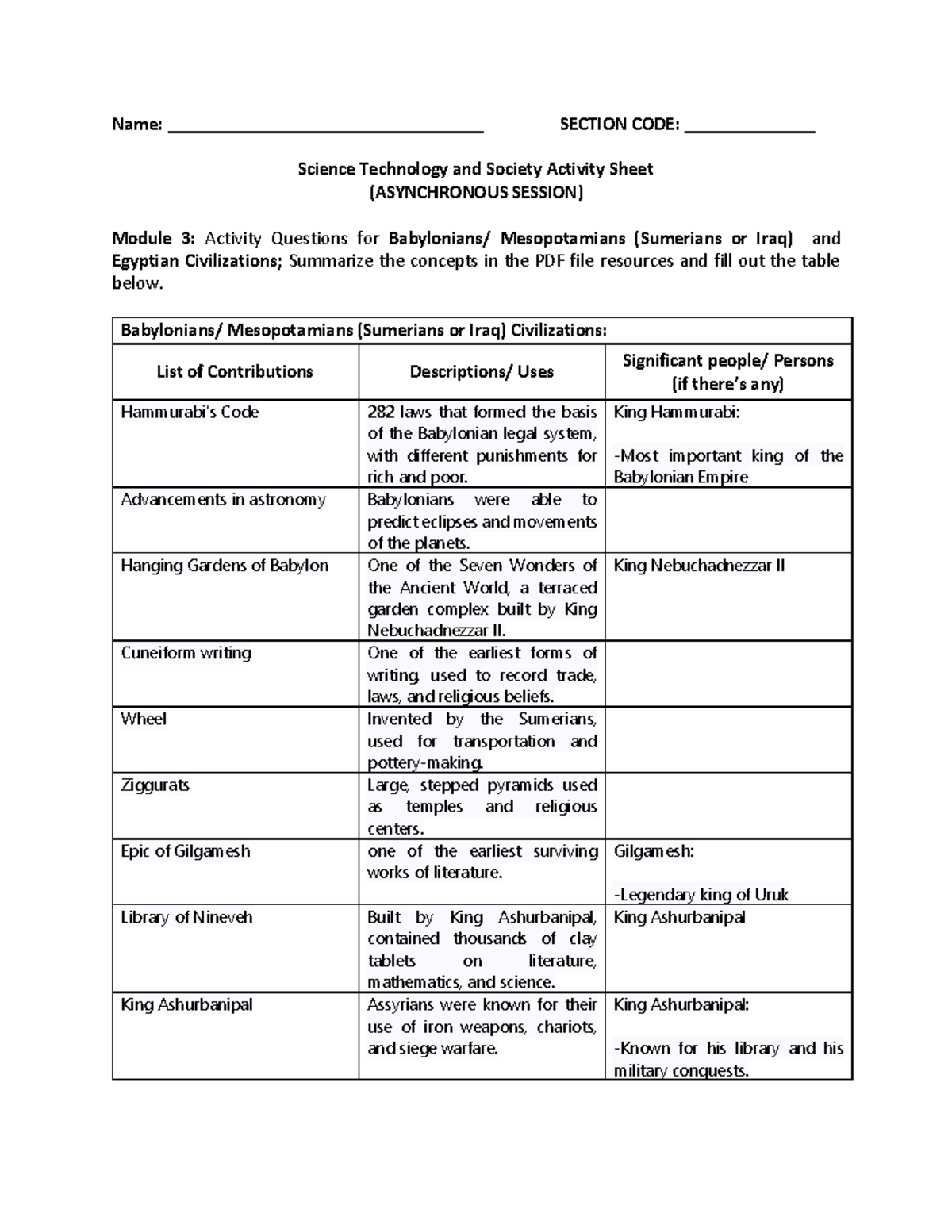 Babylonians Mesopotamians Sumerians or Iraq and Egyptian Civilizations ...