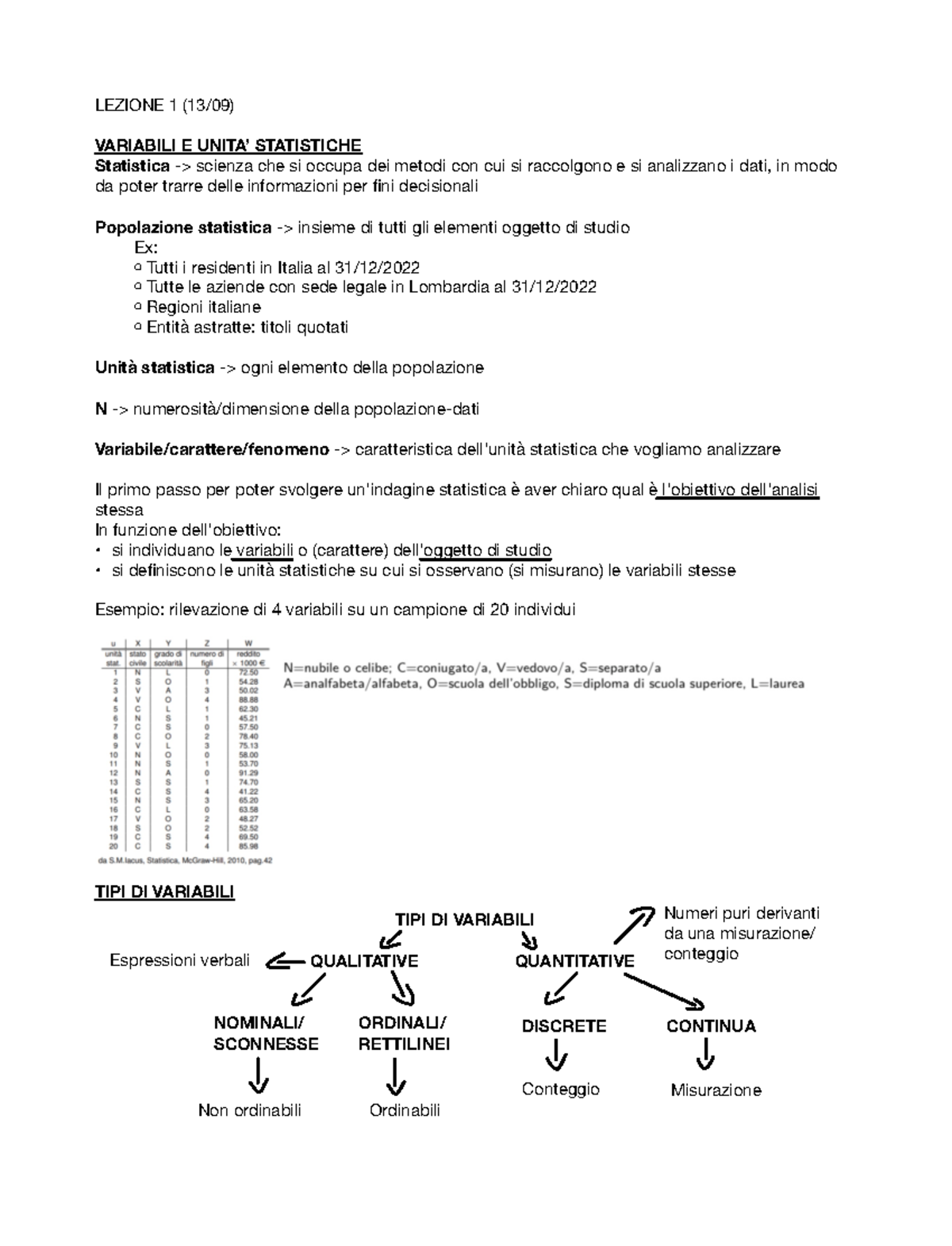 Lezione 1 - Statistica descrittiva - LEZIONE 1 (13/09) VARIABILI E UNITA’ STATISTICHE Statistica ...
