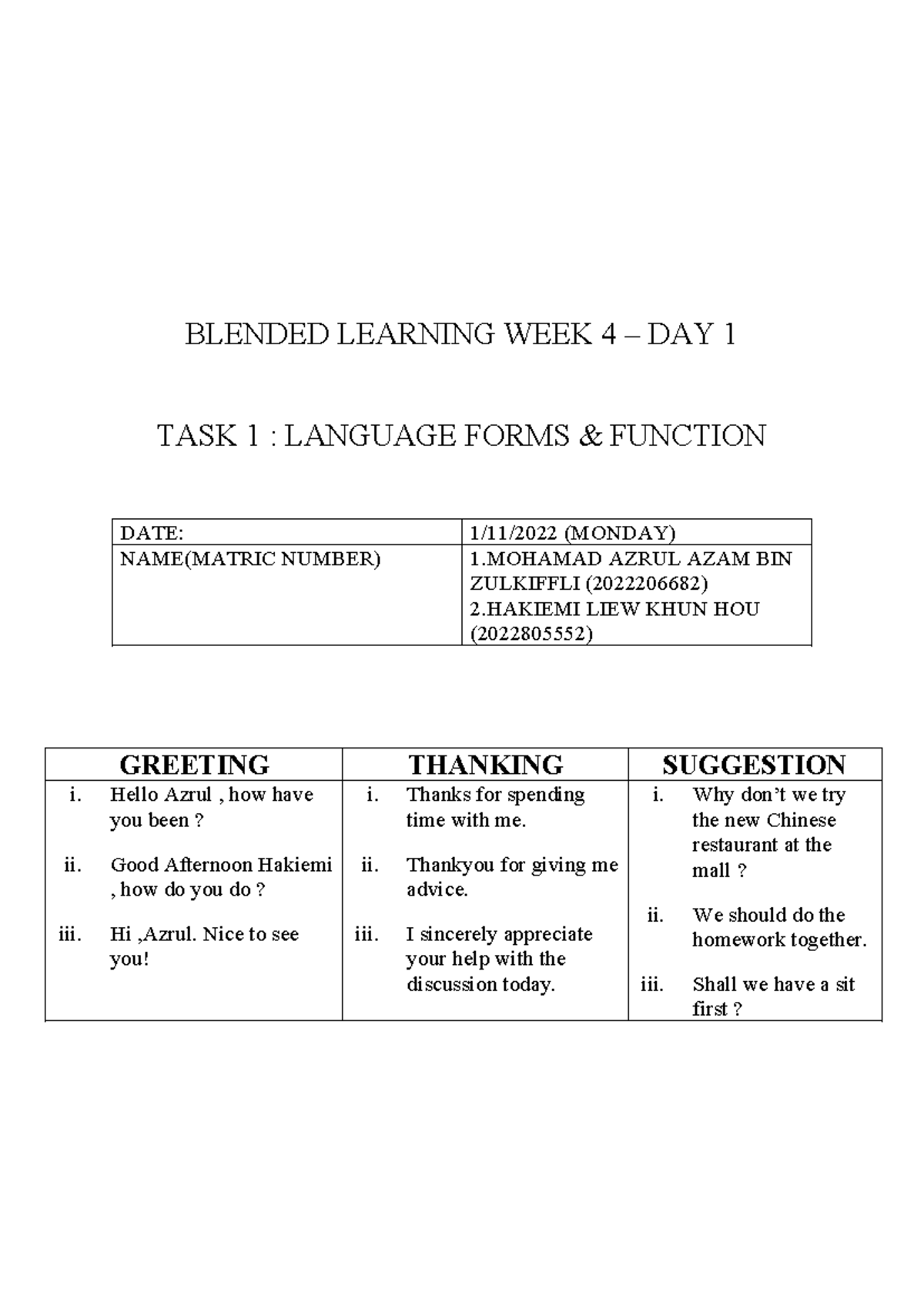 TASK 1 ELC - kkkk - BLENDED LEARNING WEEK 4 – DAY 1 TASK 1 : LANGUAGE FORMS & FUNCTION DATE ...