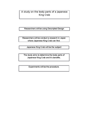 Prepare Appetizers. WEEK 2 - Republic of the Philippines Department of ...