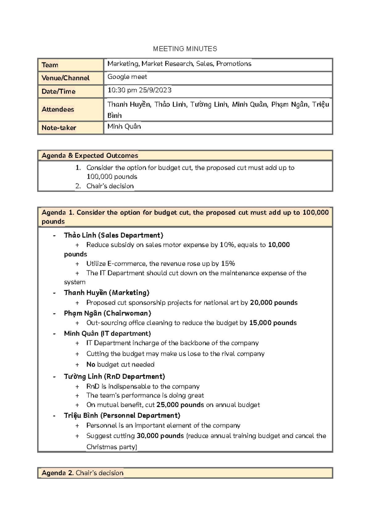 Meeting minute 5 - fekjfgerijlgerlgjrltejglrtgrttweg - MEETING MINUTES ...