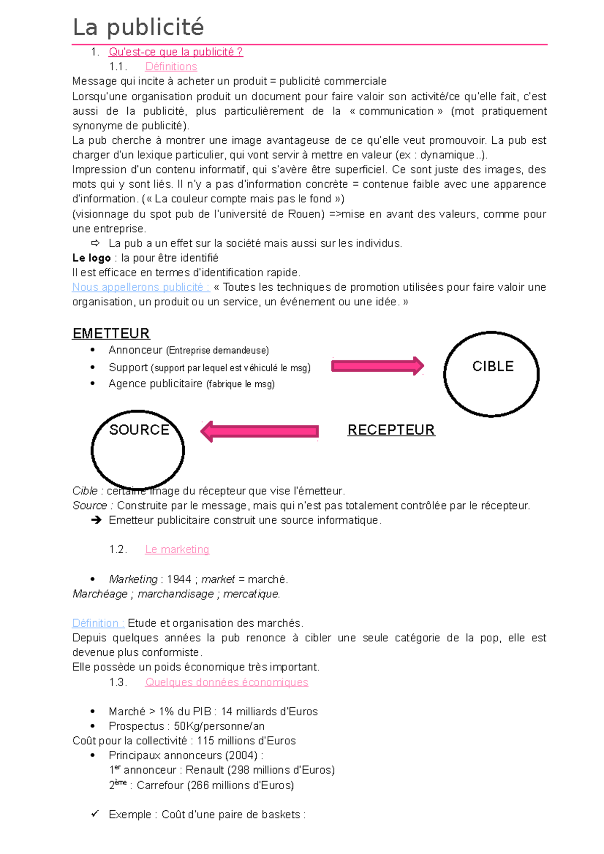 Advertisement - communication - La publicité Qu’est-ce que la publicité ...