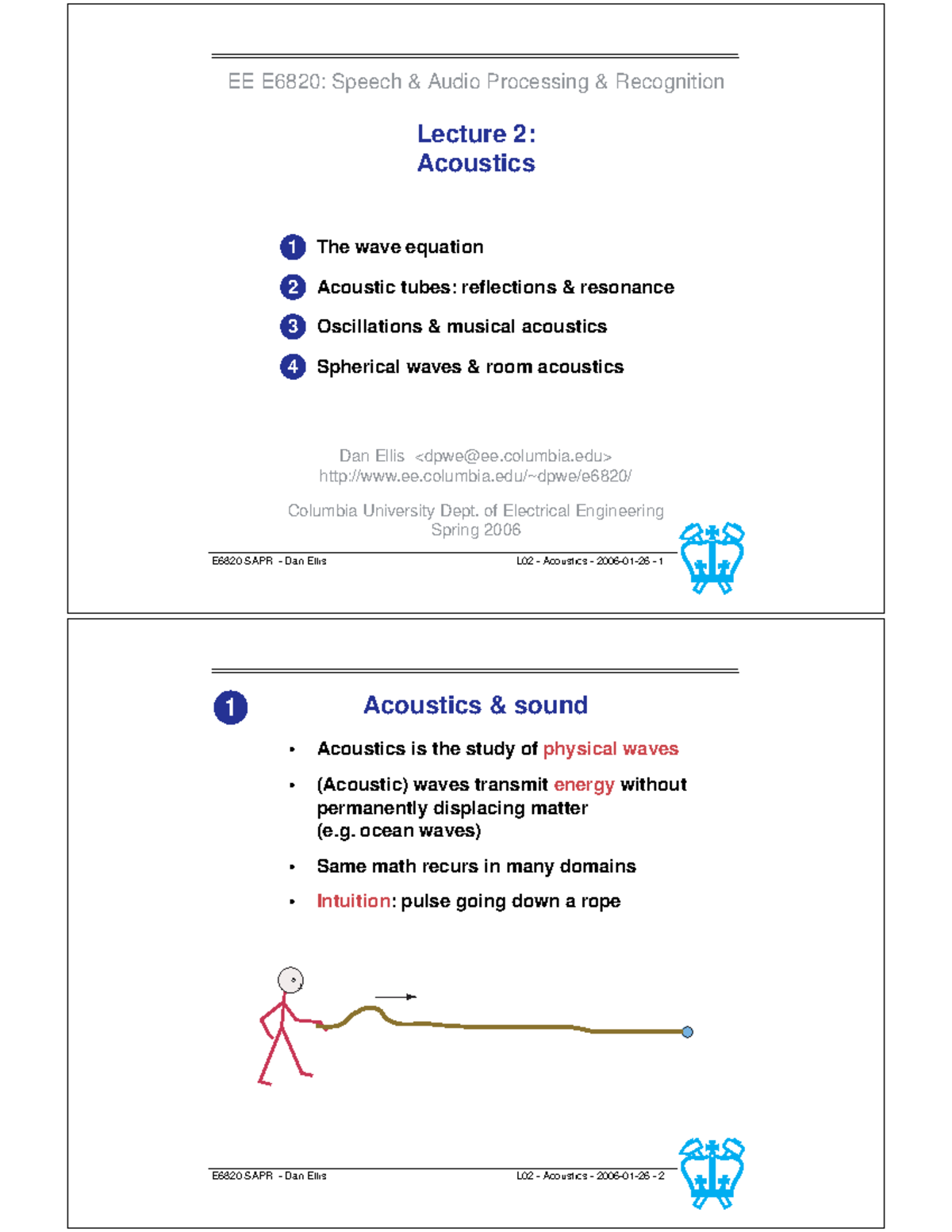 E6820 L02 acous 2up - asdfasd - E6820 SAPR - Dan Ellis L02 - Acoustics - 2006-01-26 - 1 EE E6820 ...